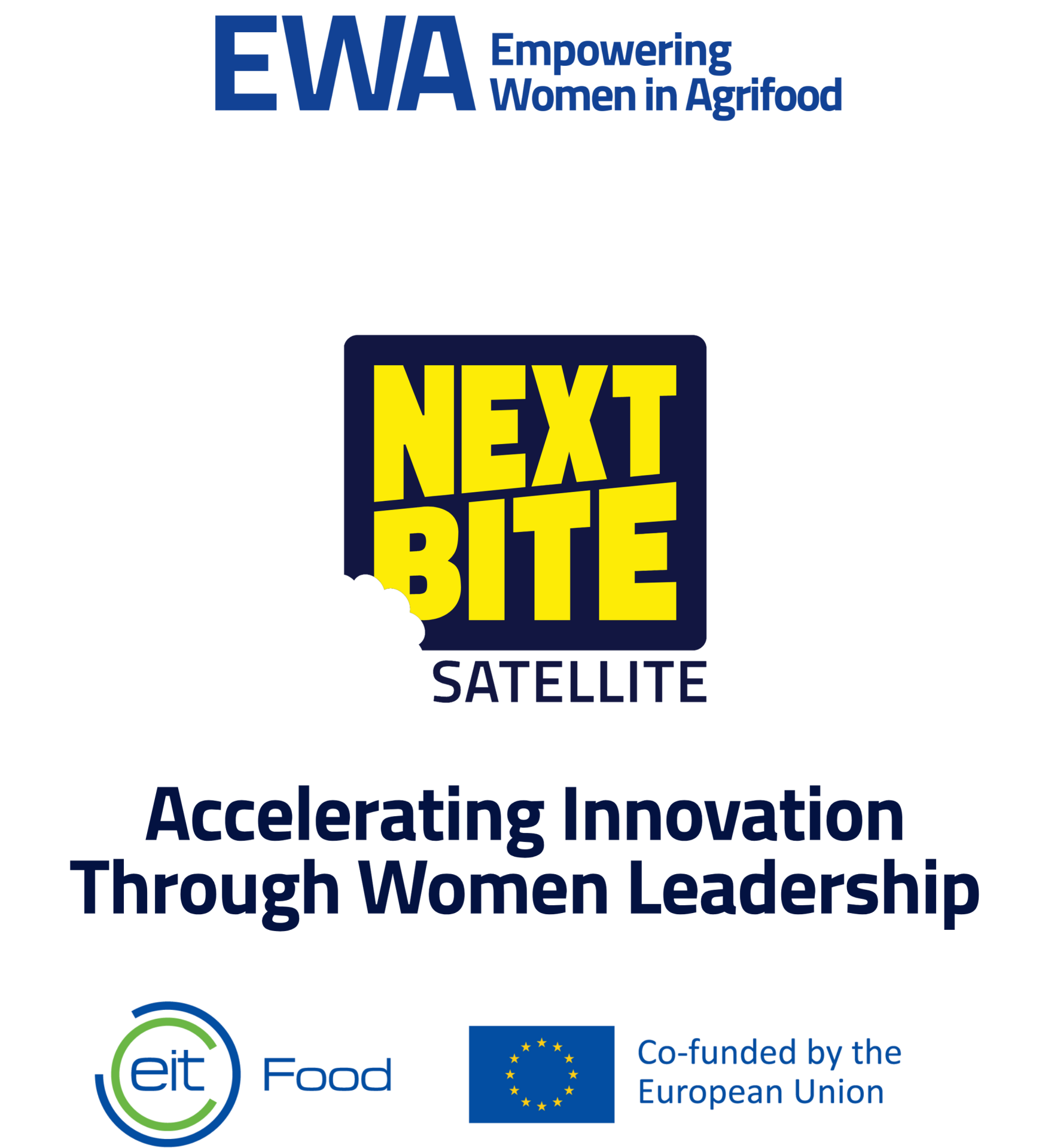 EIT Food Next Bite Satellite Event w Warszawie - kobiety liderkami ...